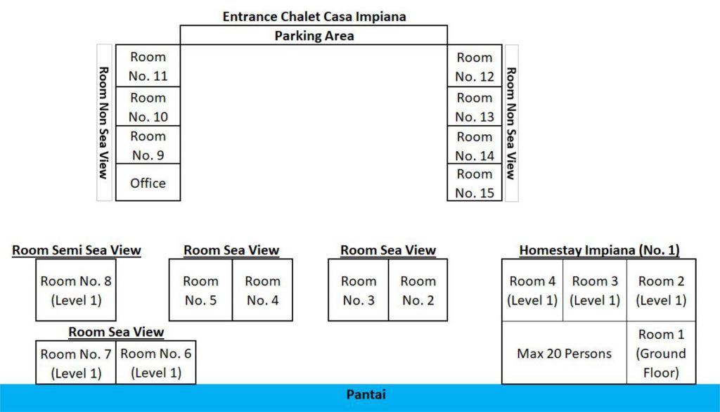 Bilik No. 8Semi Sea View(Tingkat 1)(Untuk 6 orang. Max 8 orang termasuk ...